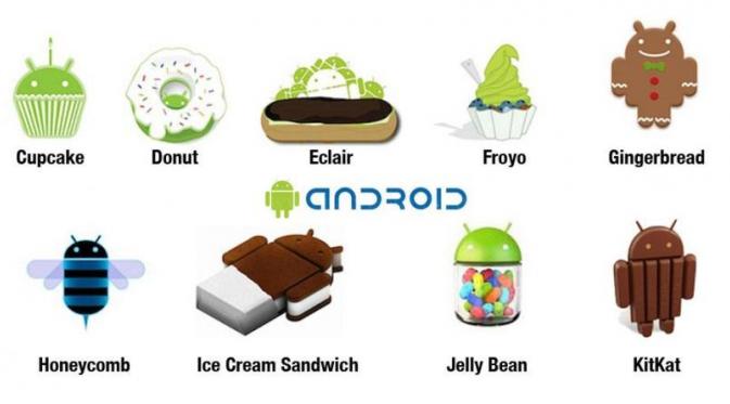 Android, Dulu Dicaci Kini Dicari